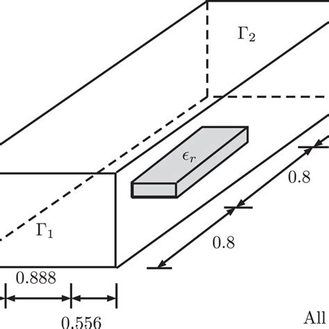 Dielectric Block Loaded Rectangular Waveguide Download Scientific