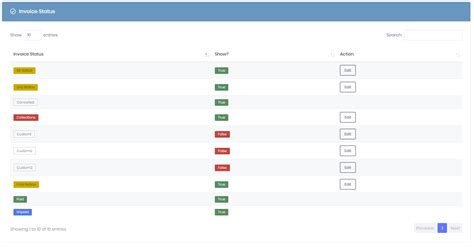 How To Supercharge Your Invoicing With Custom Invoice In Sap New Invoice