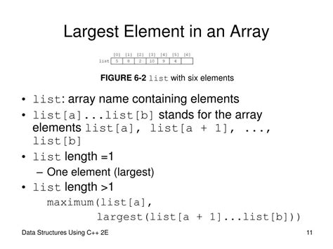 ppt data structures using c 2e powerpoint presentation free