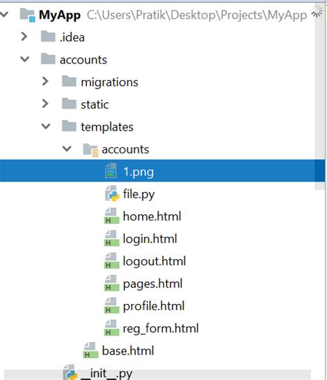Django Development Server Wont Render Html Image Stack Overflow