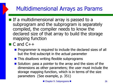 Subprograms In Text Chapter Ppt Download