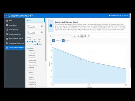 What Is New In Tech World Customized Faceted Search In Oracle APEX