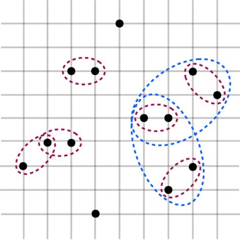 Figure From Quantum Error Correction With Fractal Topological Codes Semantic Scholar