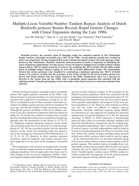 Pdf Multiple Locus Variable Number Tandem Repeat Analysis Of Dutch