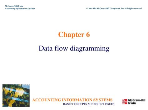 Accounting Information Chapter 7 Data Flow Diagramming Flow