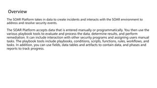 Creating Playbook Pptx