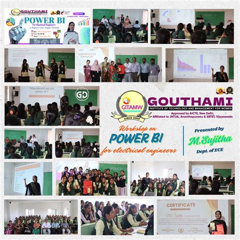 Powerbi Datadrivenfuture Gitamw Eeedept Workshopsuccess Futureleaders Careerready