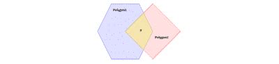 Intersection Of Convex Polygons Algorithm