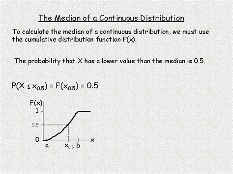 The Median Of A Continuous Distribution To Calculate