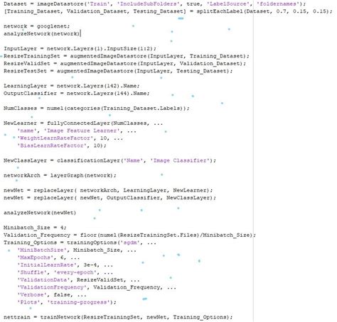 Solved I Have Used MATLAB To Train A Google Net CNN To Chegg