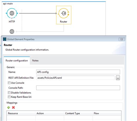Validation Against Raml Using Mulesoft Apikit Router