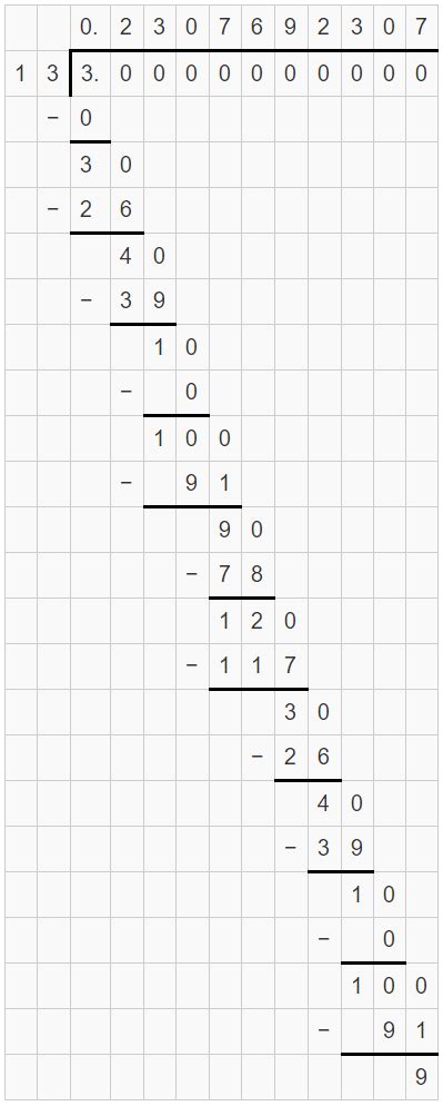 write the decimal expansion of each of the following numbers and say