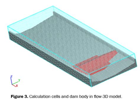 Numerical Modeling And Evaluation Of Embankment Dam Break Phenomenon Case Study Taleghan Dam