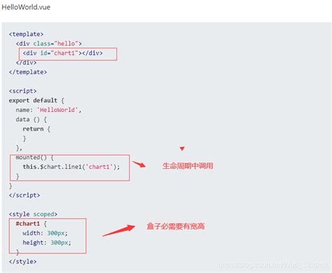 Vuevue Cli组件中使用echarts图表框架vue Cli Plugin Wyz Echarts目遇之而成色的博客 Csdn博客