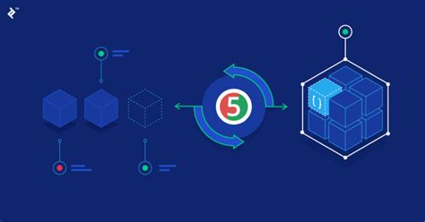 Junit And Selenium Streamlined Test Execution Essentials