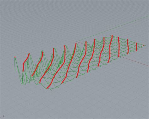 Diagonal Matrix For Loft Grasshopper Mcneel Forum