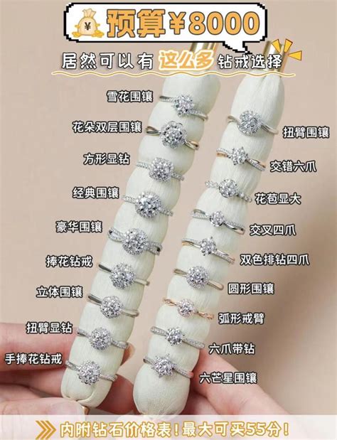 义乌钻戒定制婚戒定制钻石定制黄金定制之上官福解释8千预算怎么定制钻戒 知乎