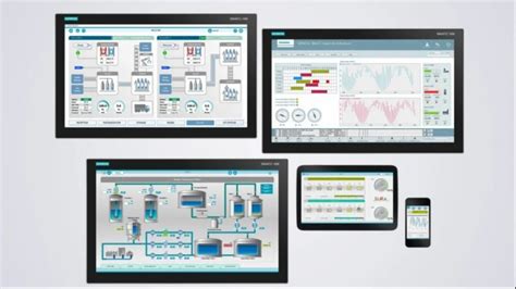 Siemens Scada Systems At ₹ 80000 Scada Control In New Delhi Id 2852821050573