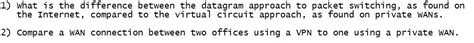 Solved 1 What Is The Difference Between The Datagram
