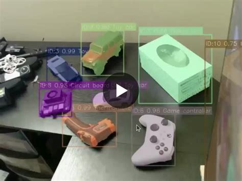 Real Time Zero Shot Perception System For Various Use Cases Yolovx Posted On The Topic Linkedin