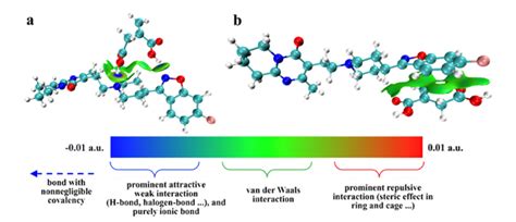 拆解三大核心化学键：离子键、共价键、金属键的本质、模拟与科研案例 华算科技