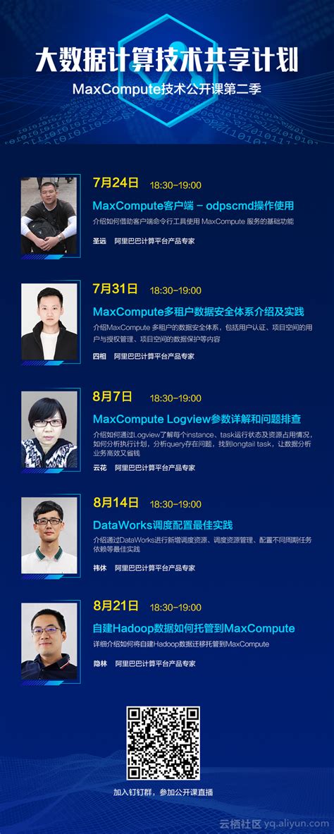 【823更新 技术干货全家桶】大数据计算技术共享计划 — Maxcompute技术公开课第二季 阿里云开发者社区
