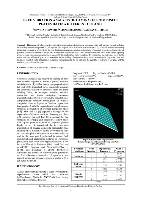 Pdf Free Vibration Analysis Of Laminated Composite Plates Having