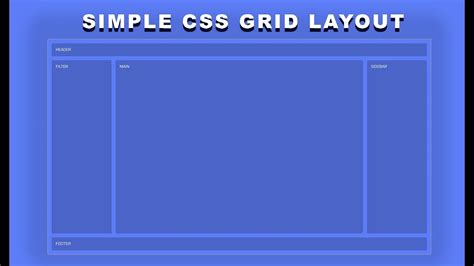 Simple Css Grid Layout Using Html Css Only Css Grid Layout Youtube