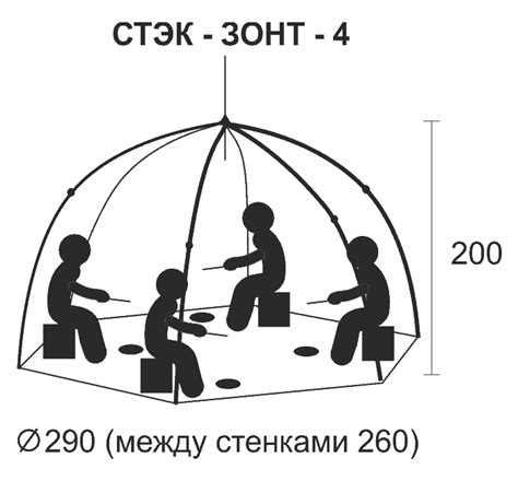 Палатка рыбака_СТЭК-ЗОНТ- 4_Д классика, дышащая