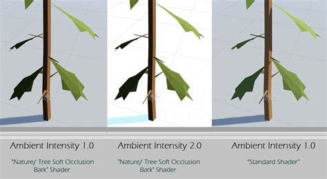 Problem With Nature Tree Soft Occlusion Bark Shader Unity Engine Unity Discussions