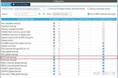 Stm32中断（hal库） 知乎