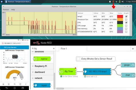 Monitor Linux Servers With Sshcommand Line Tools And Node Red Fun Tech Projects