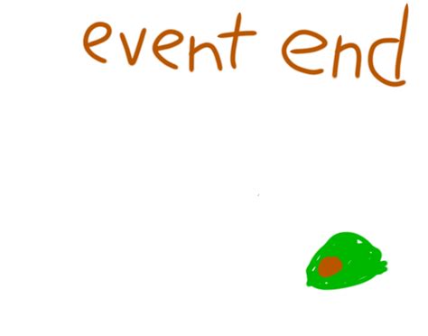 How To Properly Make Mobile Buttons Community Tutorials Developer