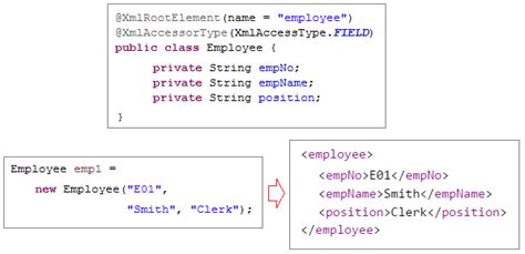Simple Crud Example With Java Restful Web Service