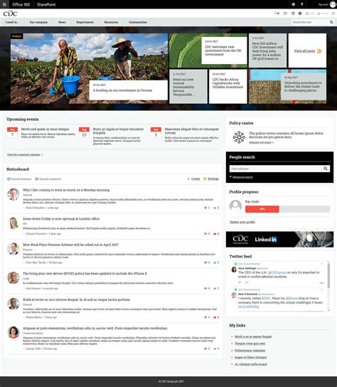 SharePoint Design Examples Content Formula