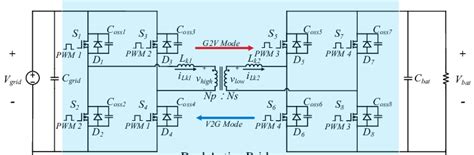 Architecture Of The Proposed Circuit Download Scientific Diagram