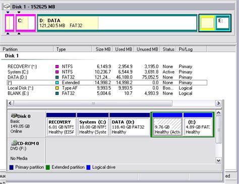 resizing and expanding logical hfs partition on extended parition