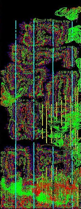 Minimap2 Placement Youtube