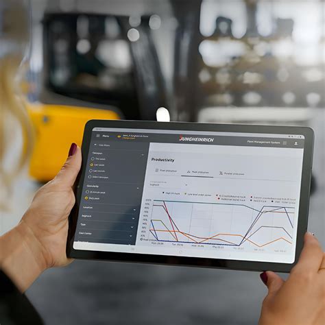 Cloud Server Pc And Mobile Systems For Ble Or Rfid In Integration