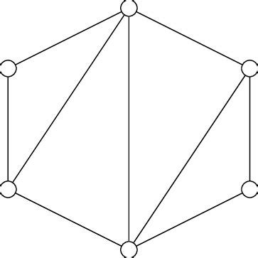 An Outerplanar Graph With Connected Game Chromatic Number 4 Download Scientific Diagram