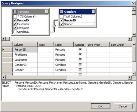 Microsoft SQL Server Lesson 27 Introduction To Data Joins