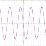 Dynamic Experiment Results A Waveforms Of Vo And Voref B Waveform Download Scientific