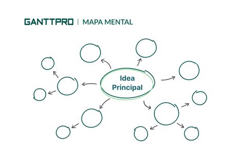 10 Mejores Tecnicas De Planeacion De Proyectos Y Trabajo