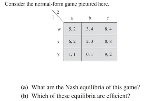 Solved Consider The Normal Form Game Pictured Here A What