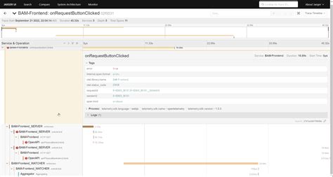 GitHub Jet Huang BeAMicroservice Demonstrating Several Solace PubSub Features In A Small Game