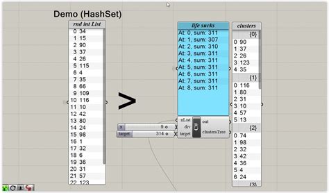 Sort A List In Lists In Which The Sum Of The Numbers ≤ Set Value