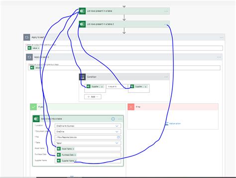 solved lookup data from getrow action power platform community