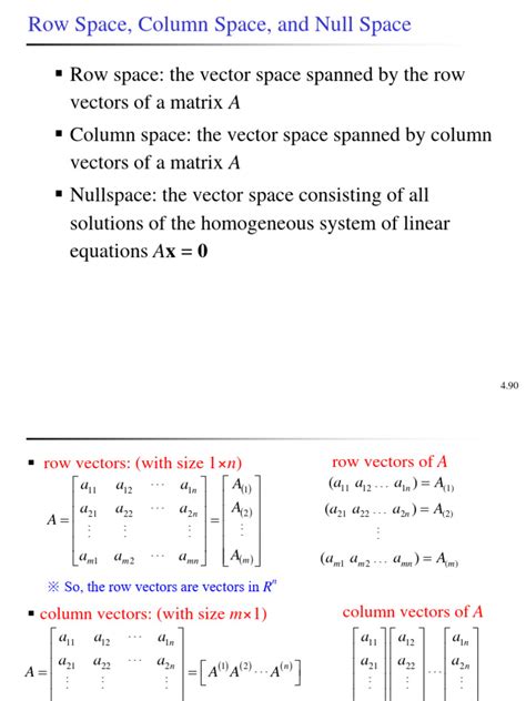 Rank And Nullity Pdf