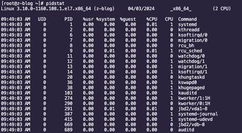 Centos 7上查看cpu和内存使用率 Linux技术 Powershell