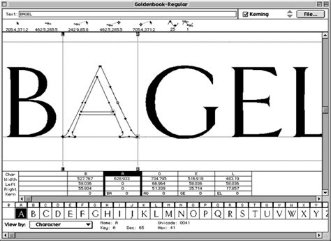 Sugar Font Editor Activity Refined Proposal And Timeline